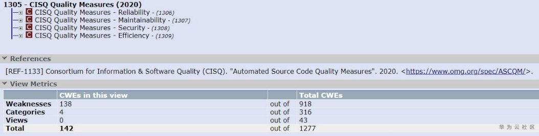 ISO/IEC 5055：软件代码质量的标尺 - 知乎
