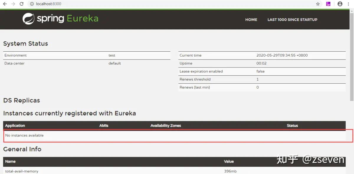 SpringCloud(二)手把手教你搭建Eureka Server和Eureka Client - 知乎
