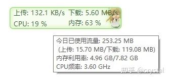 TrafficMonitor：最佳电脑系统监控工具，网速/CPU/内存/温度实时显示 - 知乎
