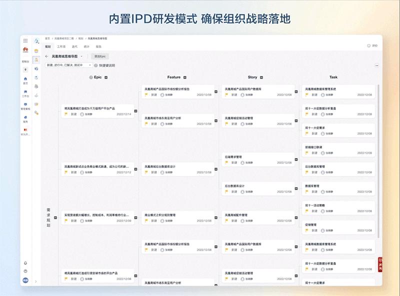 纷繁复杂见真章，华为云产品需求管理利器CodeArts Req解读 - 知乎