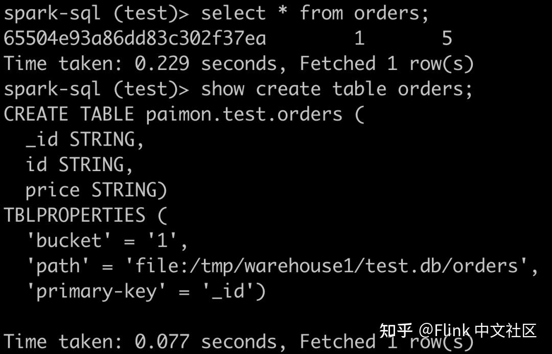 快速实践: 通过 Flink CDC 一键整库同步 MongoDB 到 Paimon - 知乎
