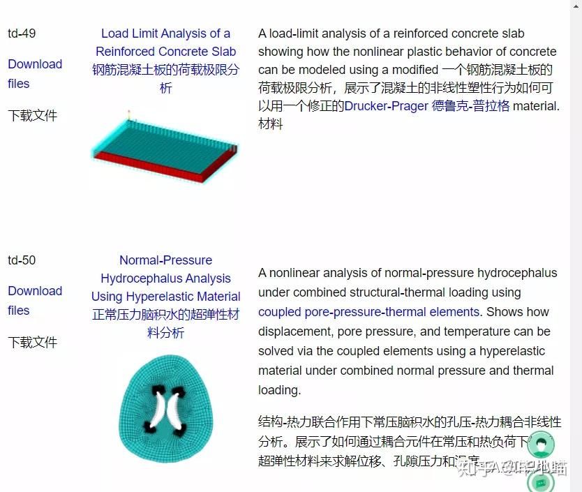 ANSYS APDL技术展示案例介绍 - 知乎