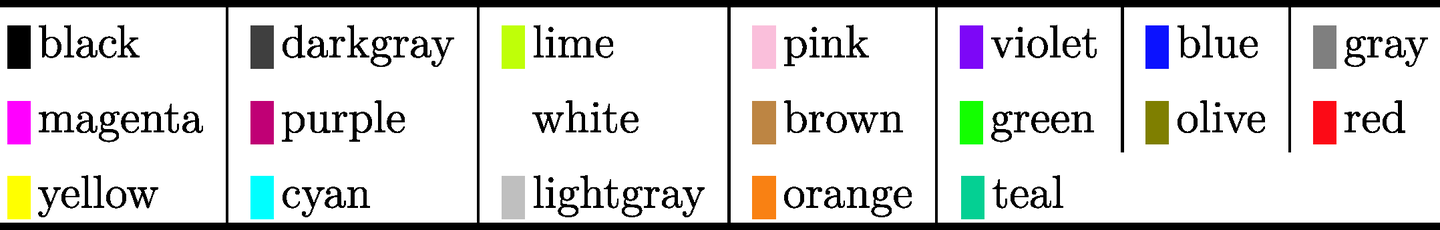 LaTeX 字体与颜色 - 知乎