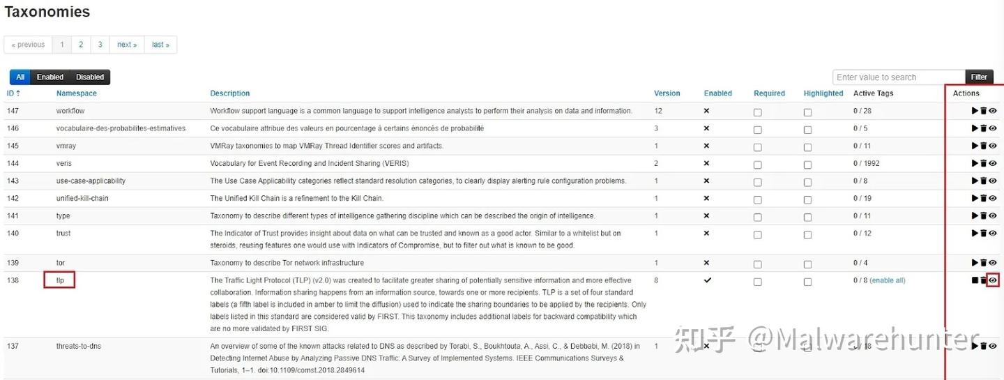 MISP的威胁情报：第2部分-设置MISP - 知乎