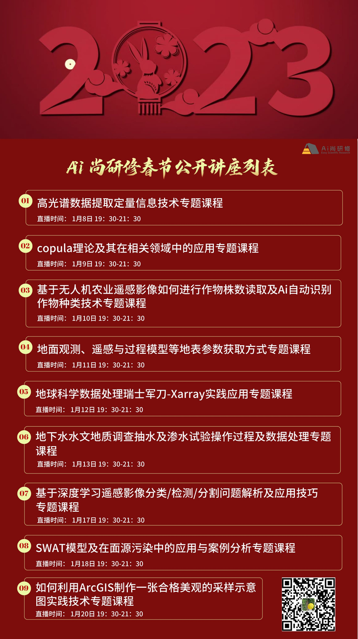 【春节公开讲座】Copula、SWAT、高光谱遥感、ArcGIS、无人机农业遥感、地面观测、地球科学数据、水文地质、深度学习 - 知乎