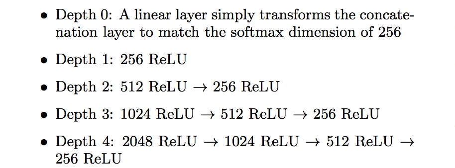 Deep Neural Network for YouTube Recommendation论文精读 - 知乎