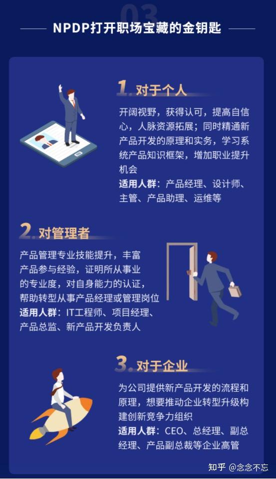 NPDP产品经理认证考试新手报考指南+资料分享！ - 知乎