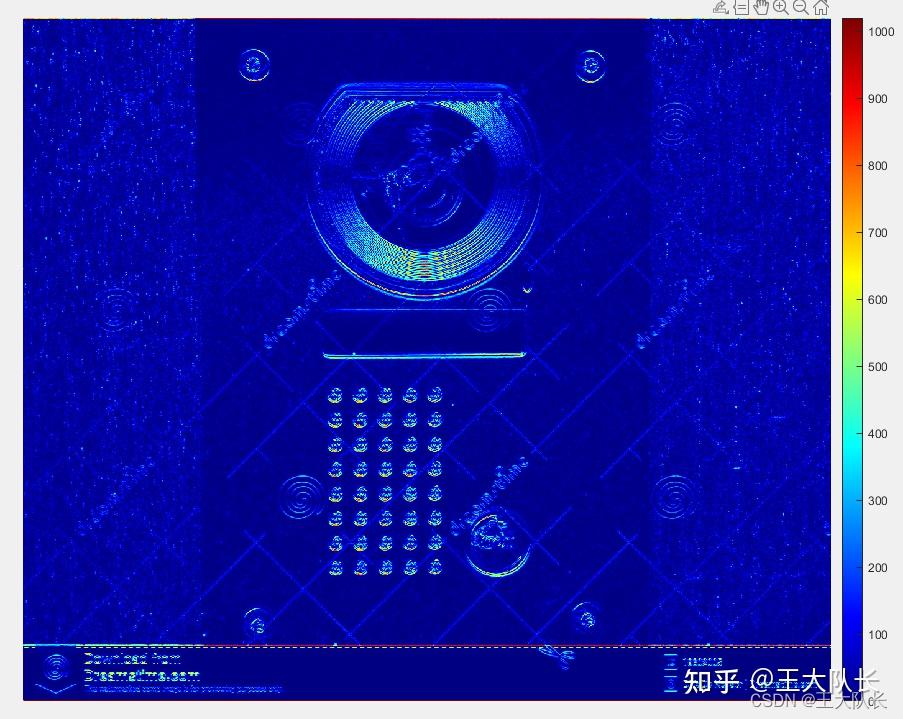 如何进行 sobel 算子边缘检测？ - 知乎