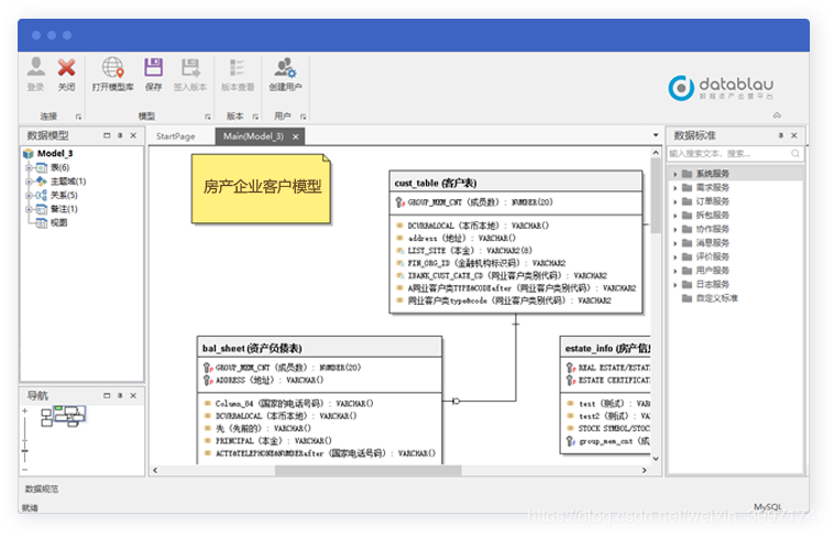 Datablau Data Modeler 新一代数据库建模工具 - 知乎
