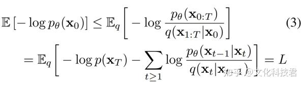 solve蒙版——RePaint，基于 DDPM修复方法 - 知乎