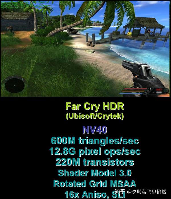 深入GPU硬件架构及运行机制 - 知乎