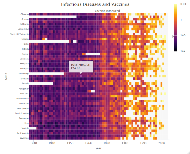 R-多种方法绘制热图 - 知乎