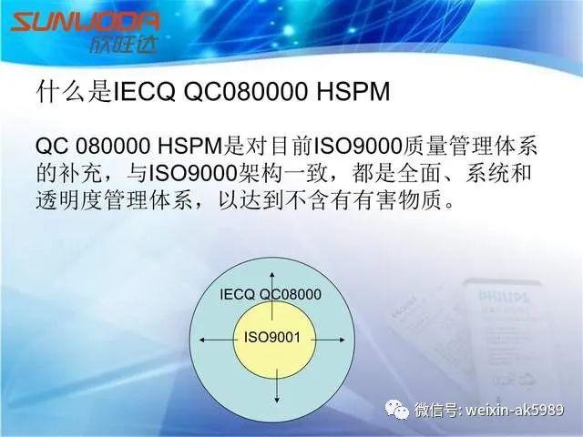 QC08000基础知识 (QC080000标准发展过程 ROHS指令、无 - 知乎