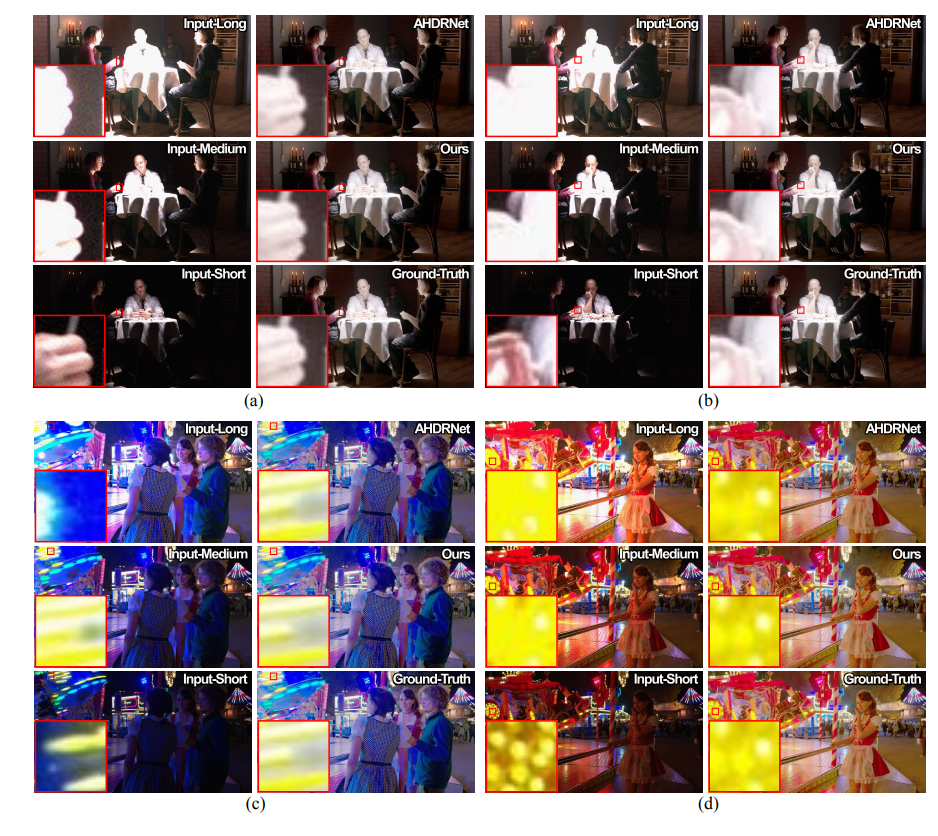 ADNet: Attention-guided Deformable Convolutional Network for High Dynamic Range Imaging 阅读笔记 - 知乎