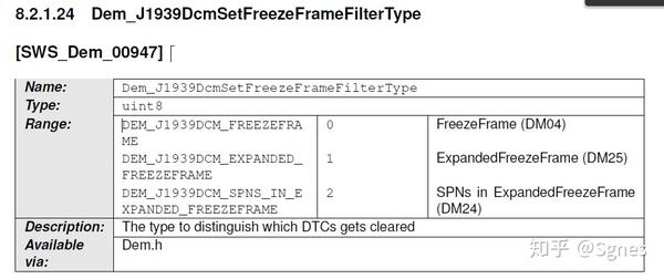 基于Autosar的J1939+OBD共存方案 - 知乎
