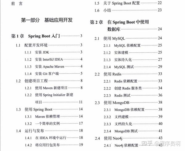 程序员必备微服务技术spring Docker Nginx Redis 知乎 4024