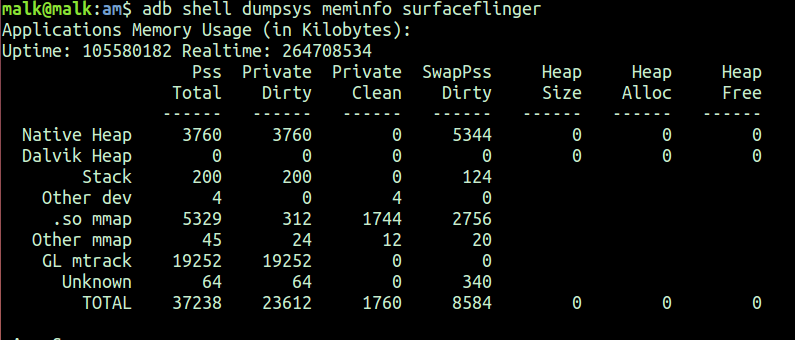 Android Memory Tracker原理分析 - 知乎