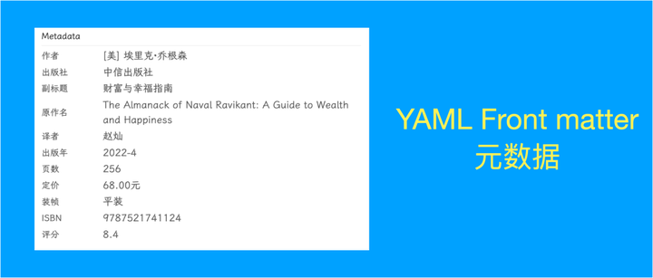 Obsidian进阶之路，从好好写元数据开始 - 知乎