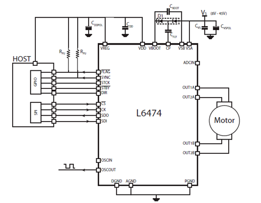 基于ST L6470的步进电机驱动介绍 - 知乎