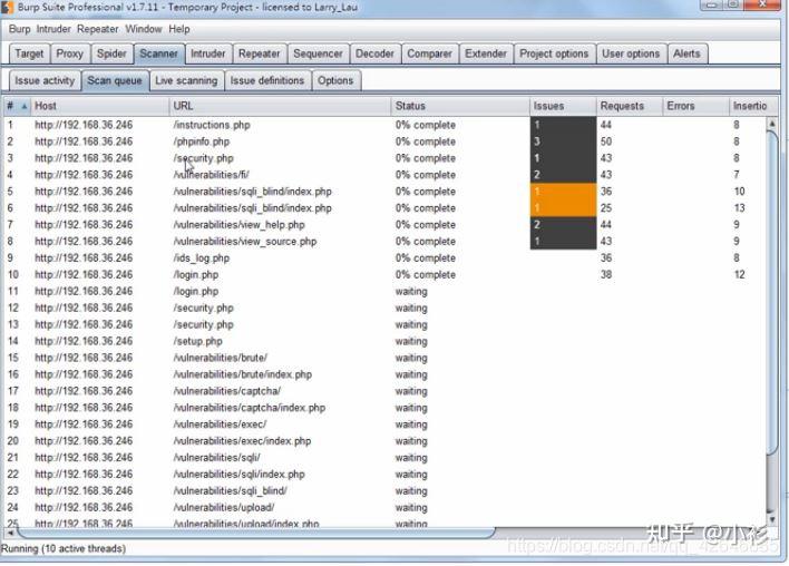 BurpSuite入门及详细使用教程 - 知乎
