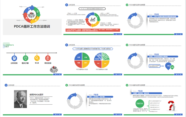 用好PDCA，第一次就把事做对 - 知乎