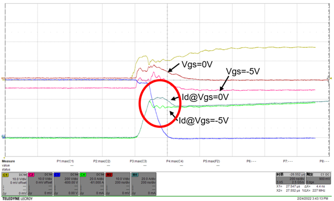 米勒电容、米勒效应和器件与系统设计对策 - 知乎