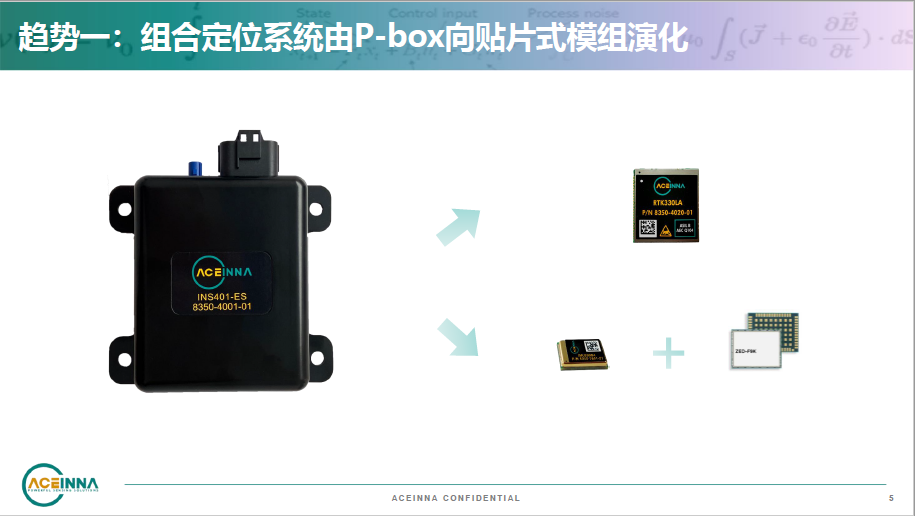车载高精定位技术的三大发展趋势 - 知乎