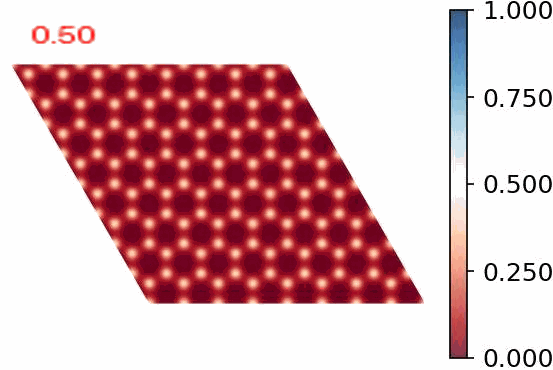 VASP vaspkit STM 模拟 - 知乎