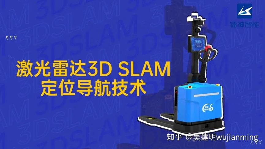 激光雷达3D SLAM技术 - 知乎