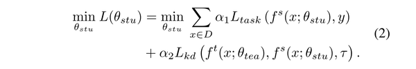 AAAI 2023 ｜Curriculum Temperature for Knowledge Distillation - 知乎