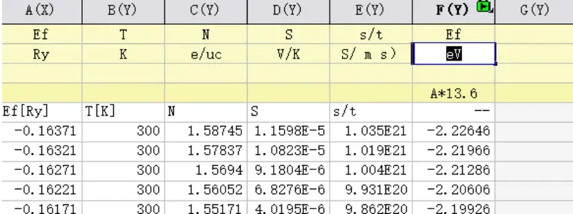 BoltzTraP的热电材料性质计算及数据处理实践详解 - 知乎