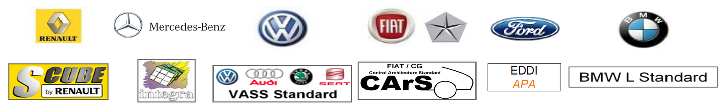 Sicar——从基于TIA Potal的汽车行业自动化标准看数字化制造 - 知乎