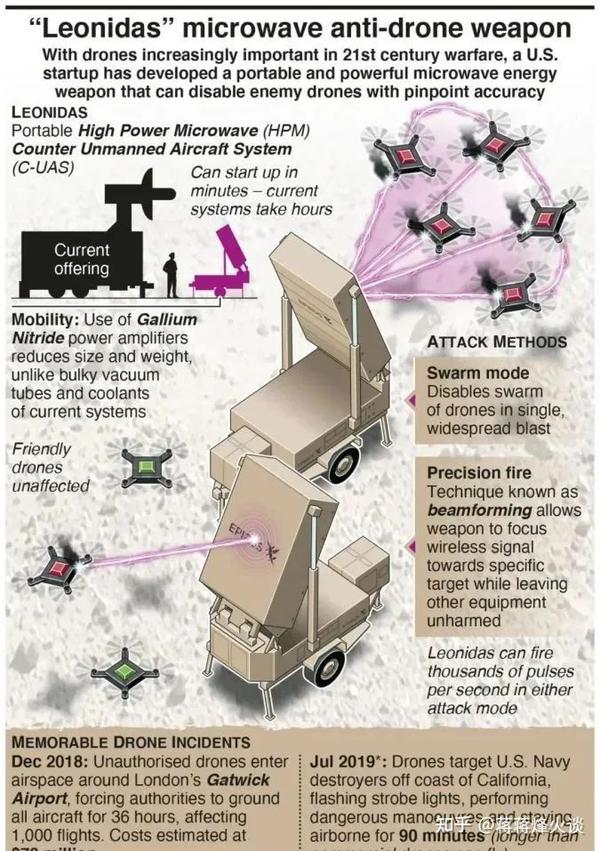 美国通用动力展示4款技术演示车，M1坦克变身美版阿玛塔坦克 - 知乎