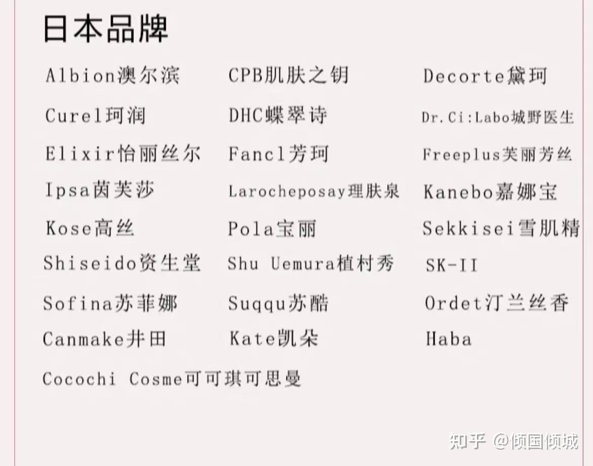 女孩们必须了解的化妆品品牌大全，getget～ 知乎