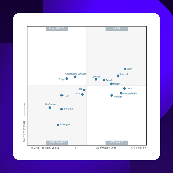 产品快讯 | Docusign 连续 6 年蝉联 Gartner「合同生命周期管理」魔力象限领导者 - 知乎