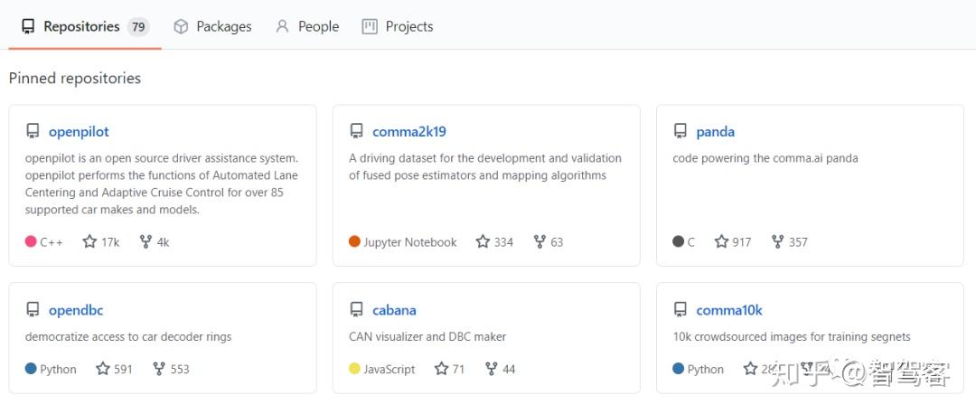 Openpilot github 开源项目浅析 - 知乎
