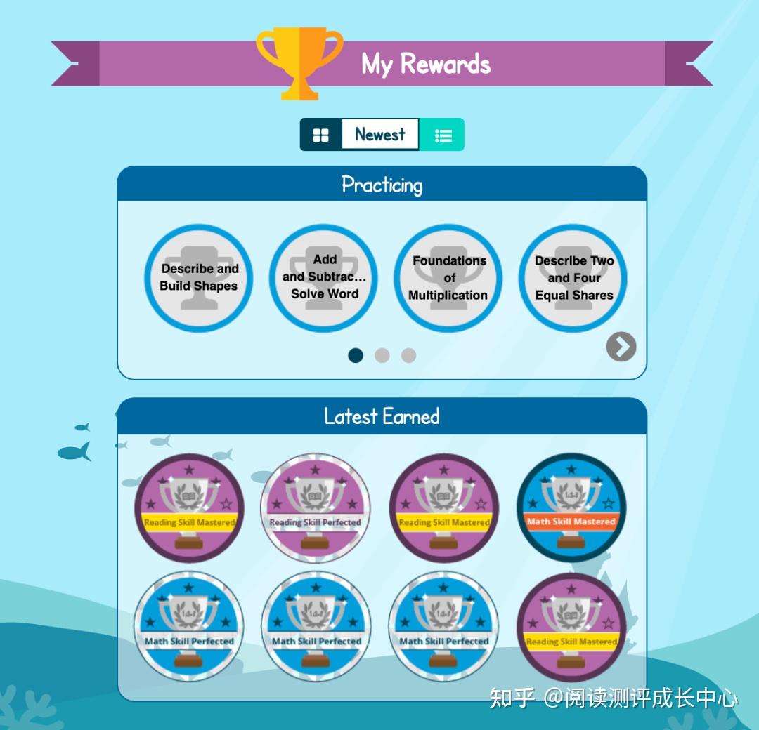 精准查缺补漏，与知识点死磕到底的Exact Path，必须推荐给你们！ - 知乎