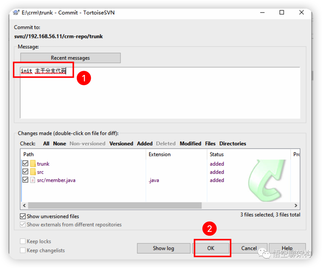40 图 | SVN 开发流程优化 - 知乎