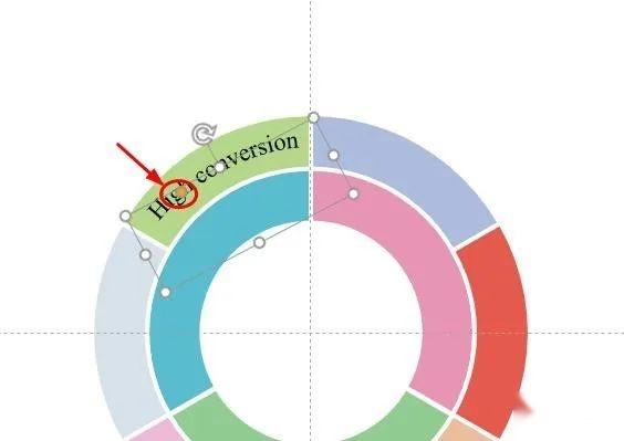 高阶技能，利用Origin轻松绘制漂亮的综述TOC！ - 知乎