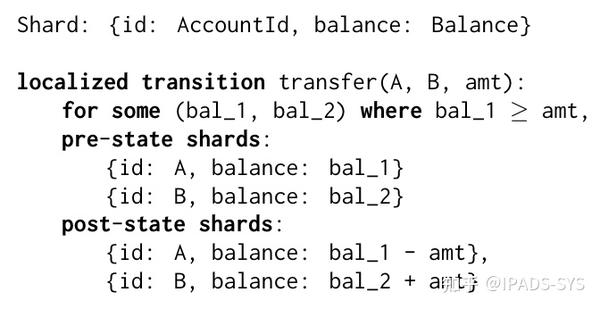 OSDI 2023 论文评述 Day3-Session11: Verify Your Bits - 知乎