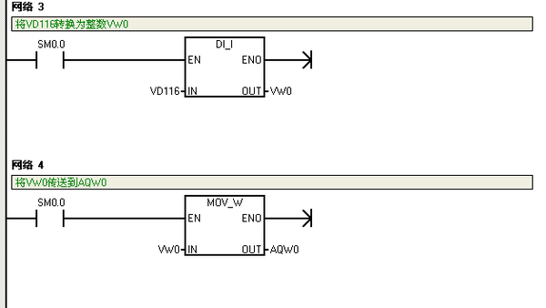 基于PLC的行车变频调速控制系统设计 - 知乎