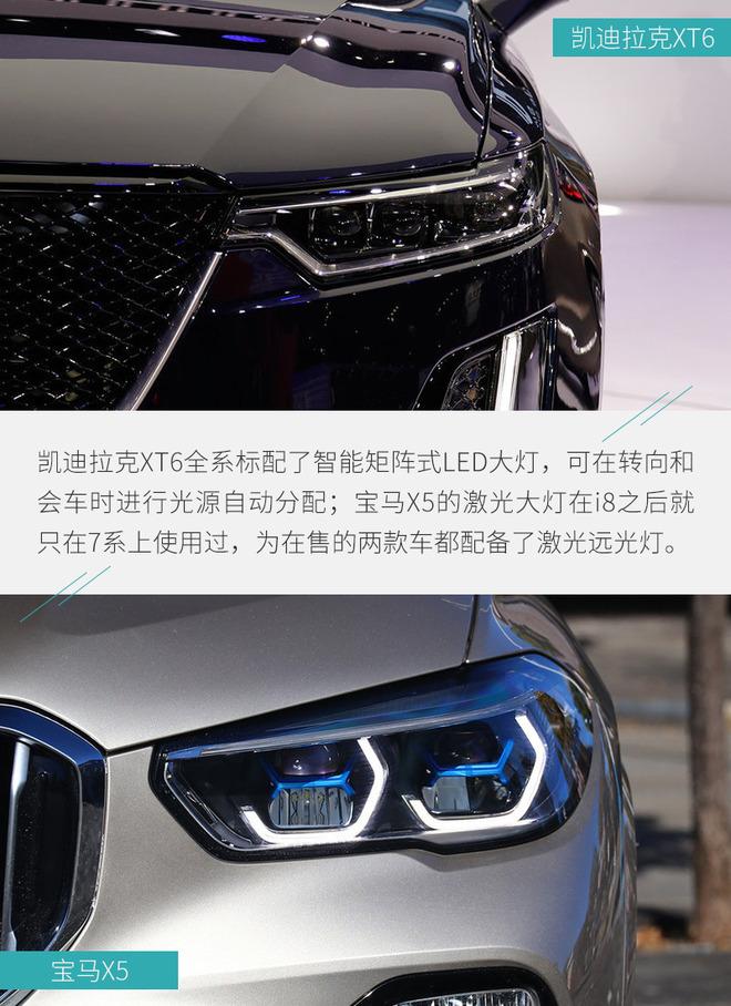 一寸长一寸强 凯迪拉克XT6对比宝马X5 - 知乎