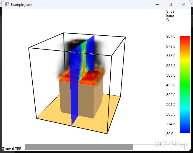FDS工具之BlenderFDS - 知乎