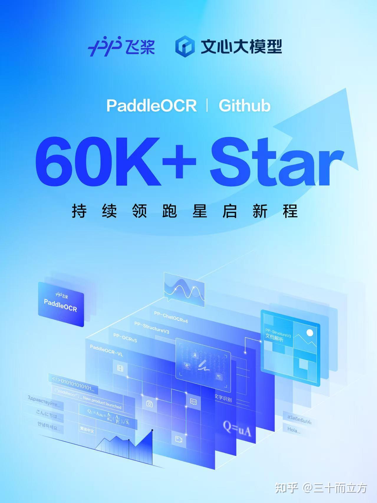 OCR的新高度？PaddleOCR-VL 与 DeepSeek-OCR 的技术与应用横评 - 知乎