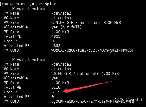 VMware CentOS LVM磁盘扩容 - 知乎