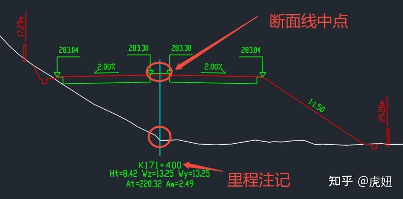 实例|SouthMap可以用无属性断面图算土方吗？42 - 知乎