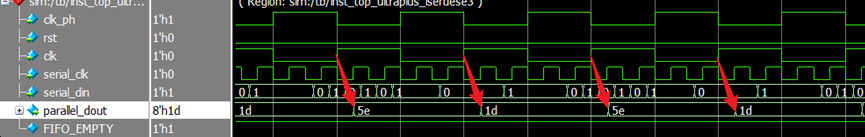 LVDS系列24：Xilinx Ultrascale系ISERDESE3原语（二） - 知乎