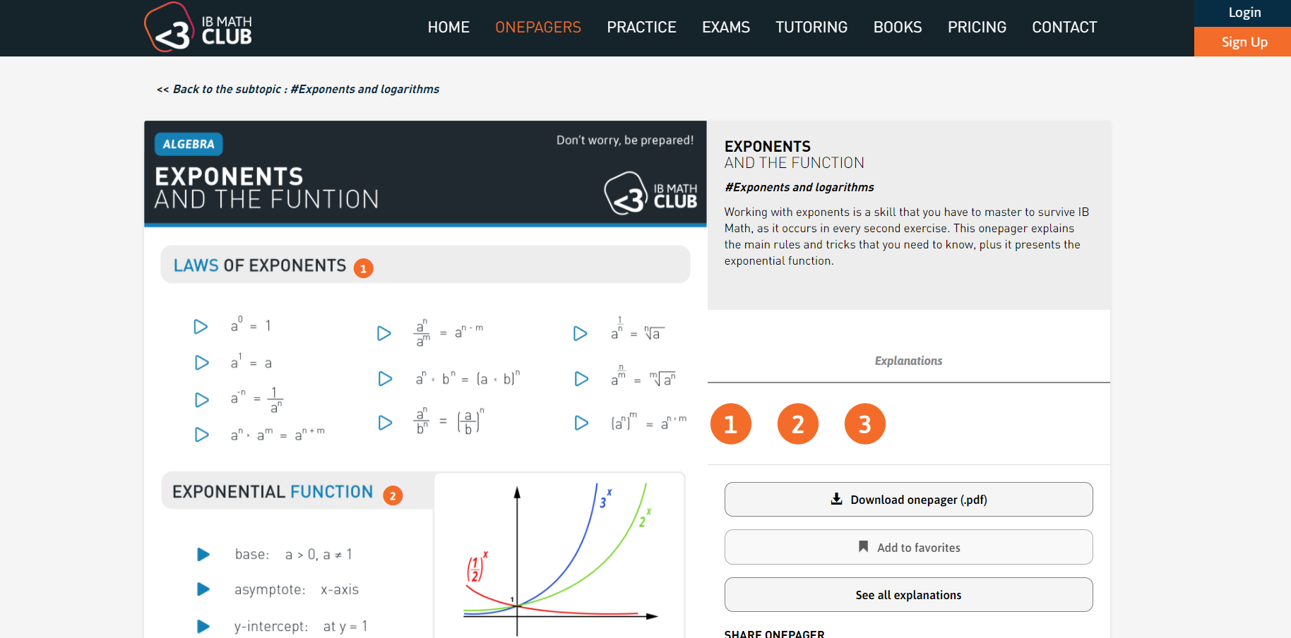 2021年最好用的7个IB数学在线资源库！不要错过哦～ - 知乎