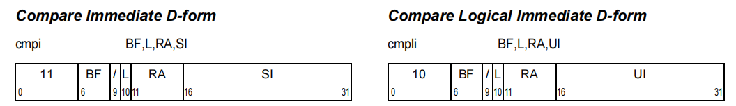 如何理解RISC中ARM和PowerPC架构的区别？ - 知乎