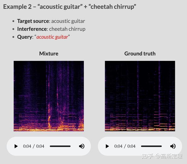 CLIPSep：基于带噪声的无标注视频训练基于文本的音频分离 - 知乎